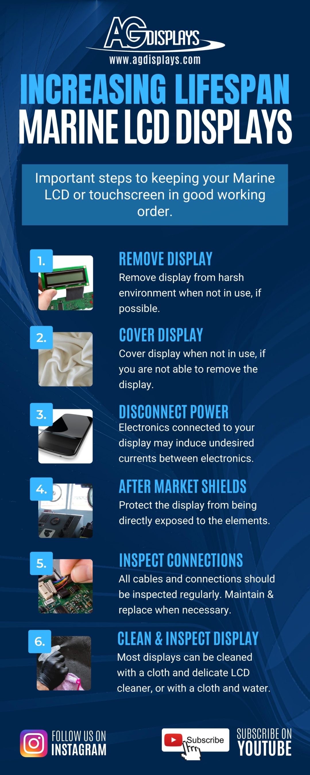 Increasing Lifespan Of Marine LCD Displays – AGDisplays LCD Insights