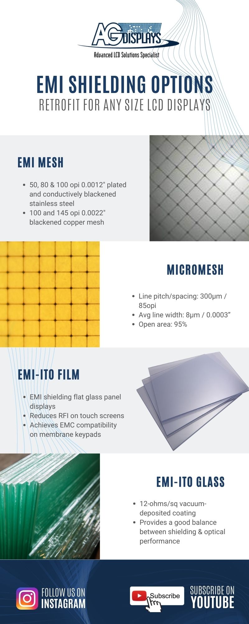 EMI Solutions for PCAP Displays – AGDisplays LCD Insights