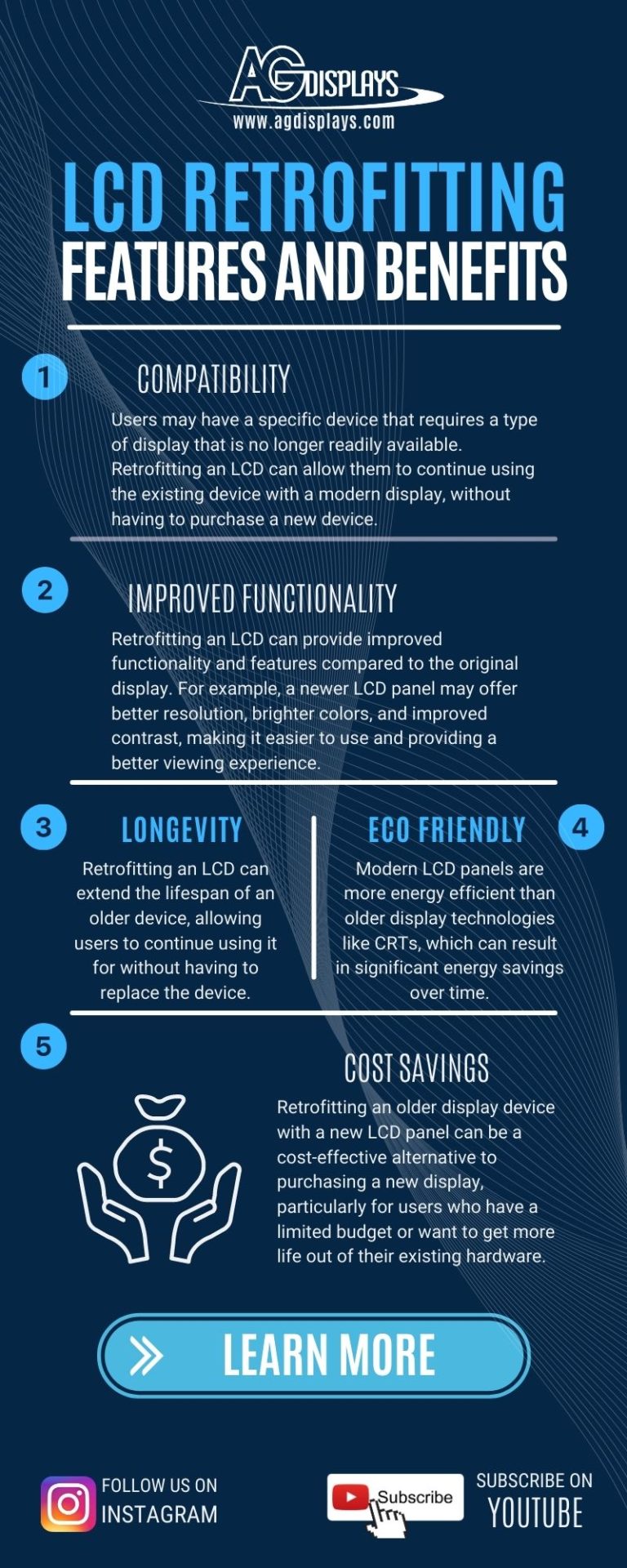 LCD Retrofitting and Display Enhancements – AGDisplays LCD Insights