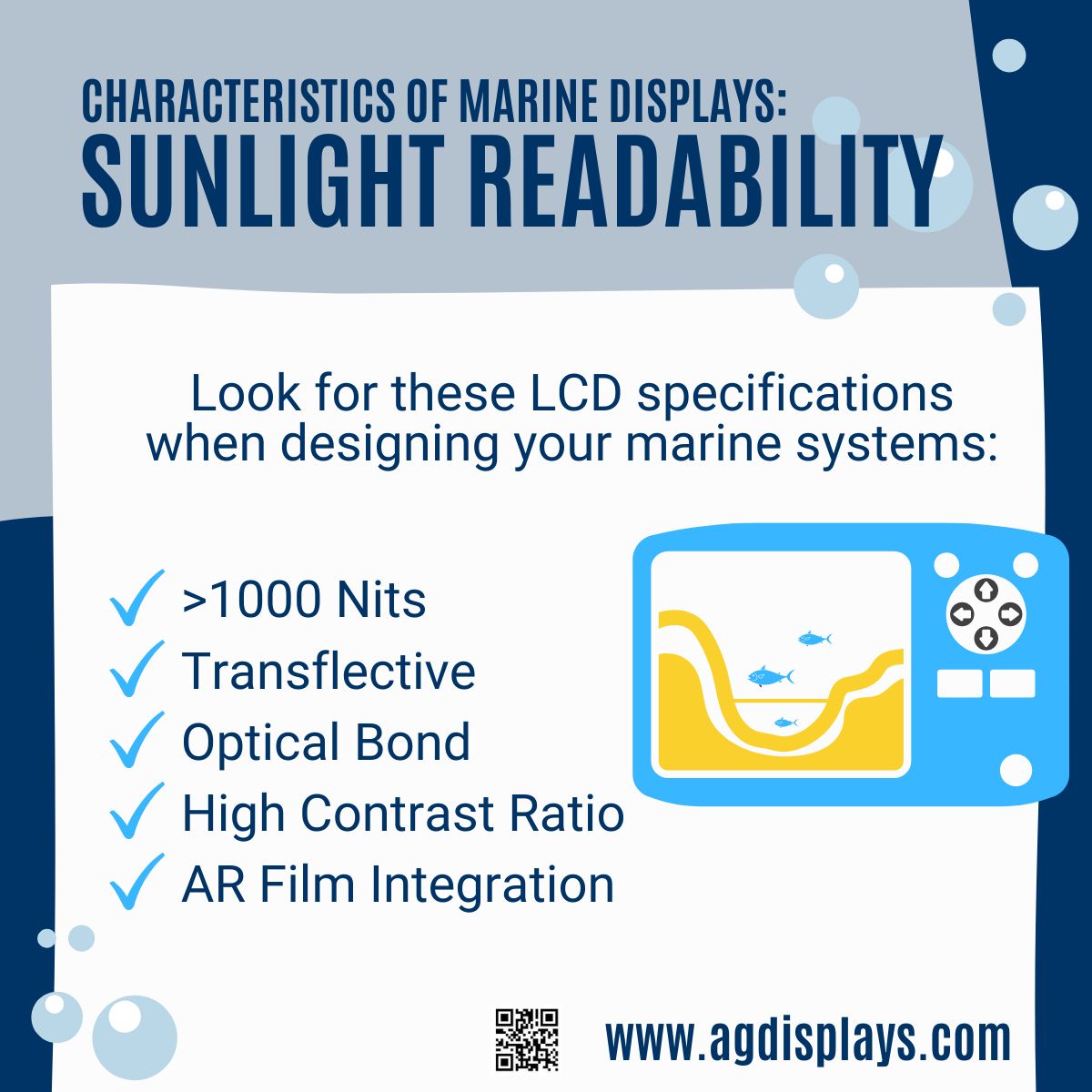 Rugged LCD Enhancement for Marine Boating Applications – AGDisplays LCD ...