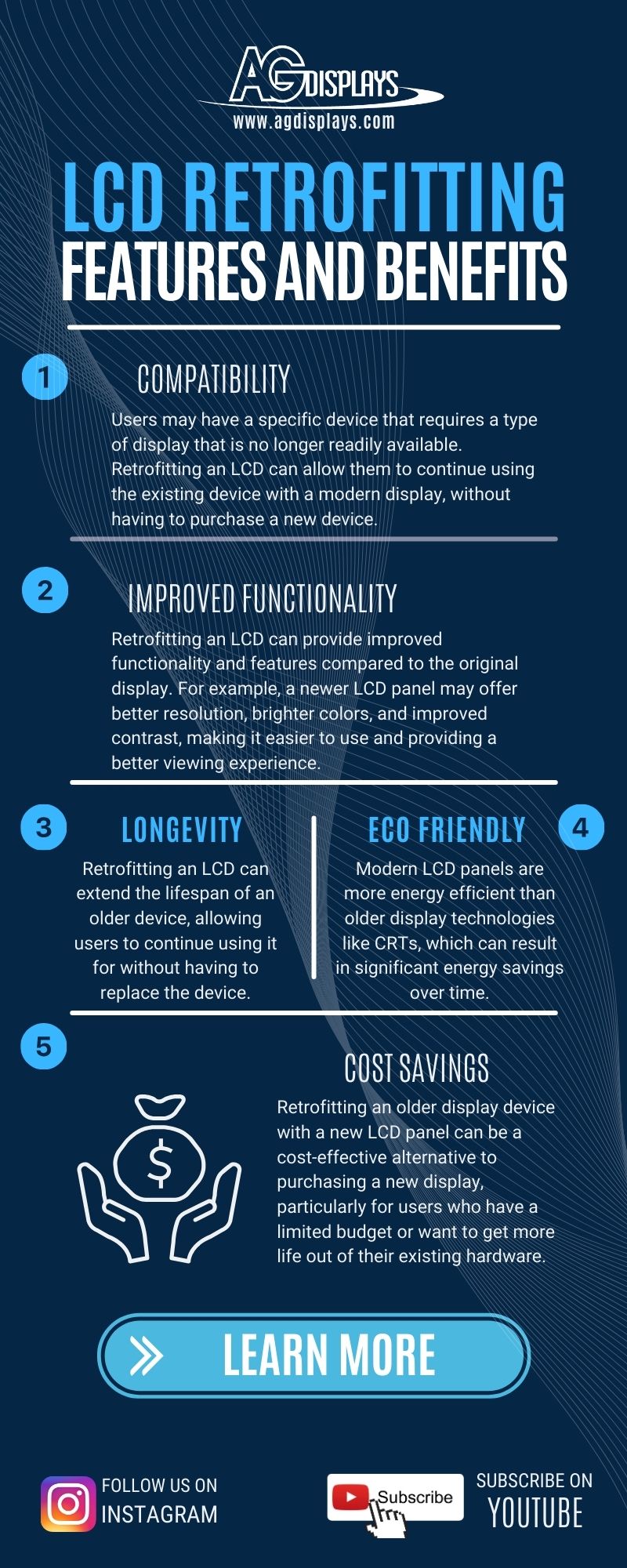 The Future of Sustainable LCD Manufacturing – AGDisplays LCD Insights